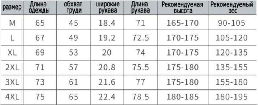 Комбинезон для рыбалки и охоты — фото 1