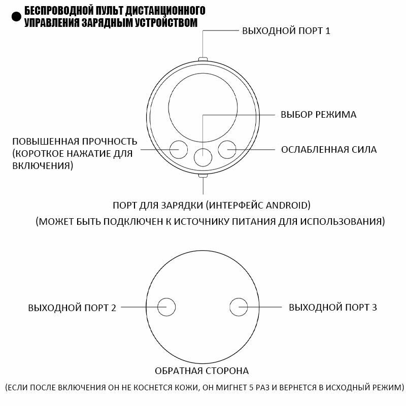 Зажимы для сосков бдсм , Зажимы на интимные части тела стимулятор для сосков