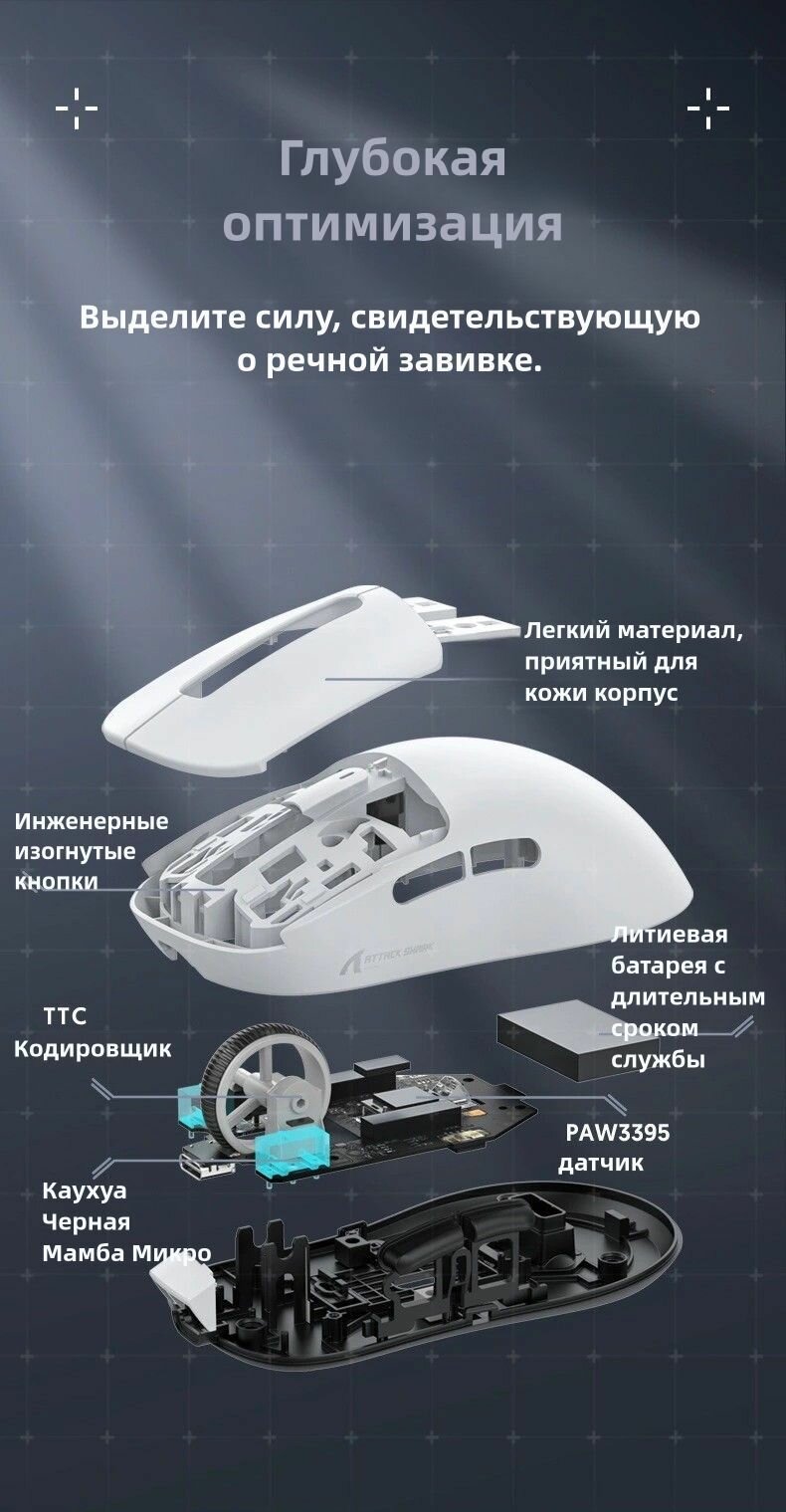 Игровая мышь — фото 1