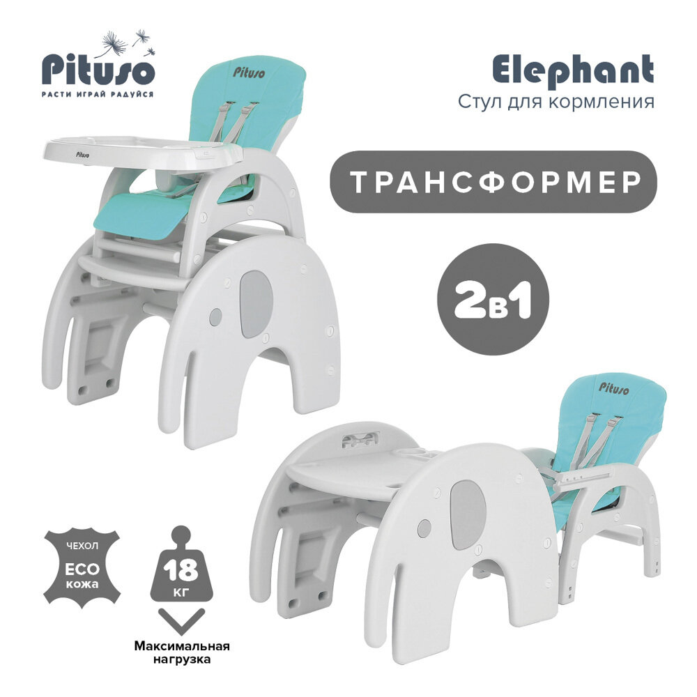 Стульчик для кормления ребенка Pituso Elephant, трансформер, с регулировкой столешницы и спинки, бирюзовый