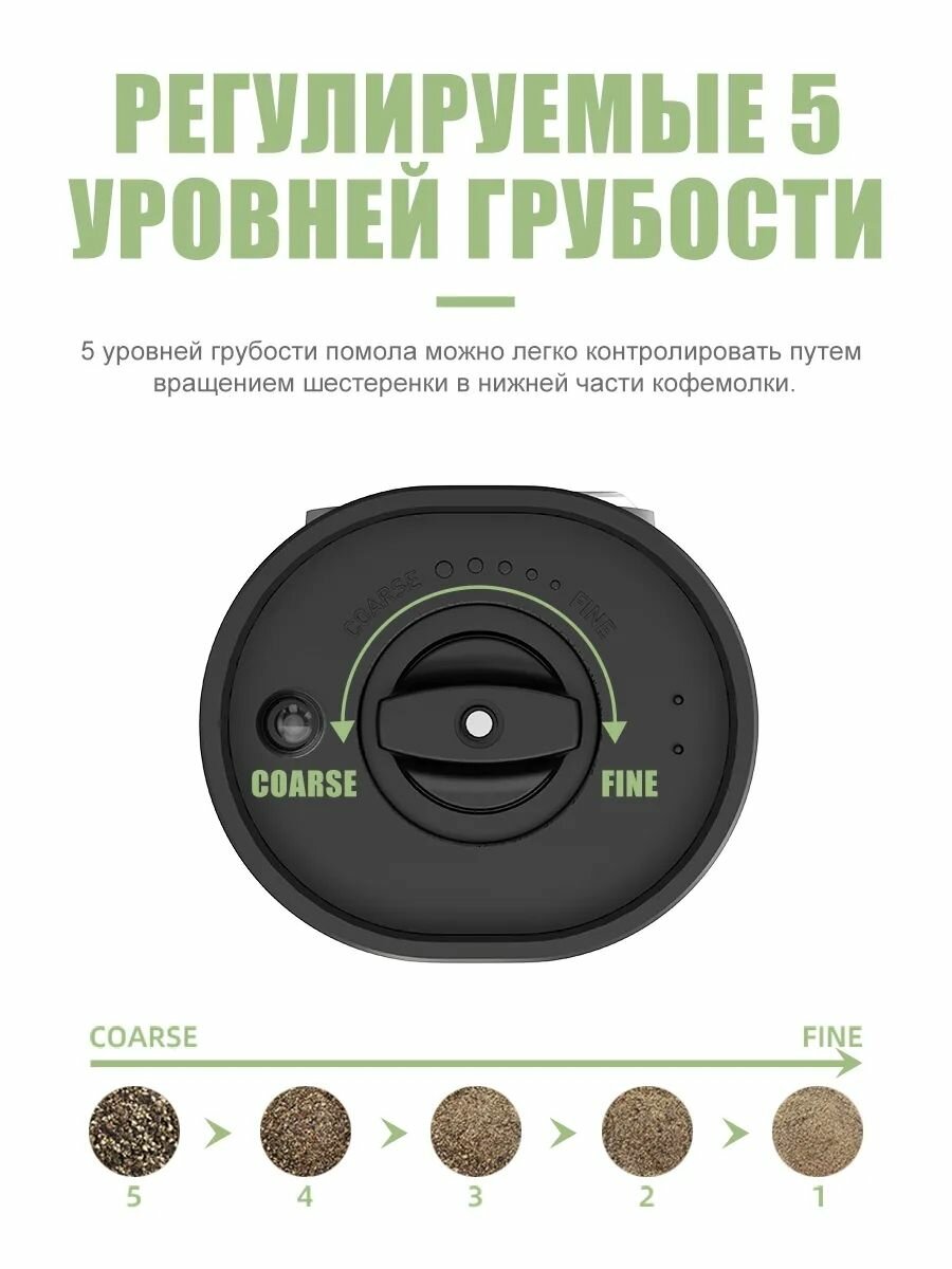 Мельница для специй — фото 1