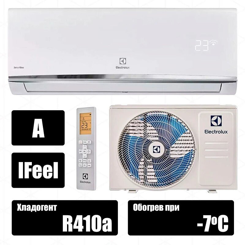 Кондиционер Electrolux EACS-09HSM/N8 Smartline, пульт ДУ, самодиагностика