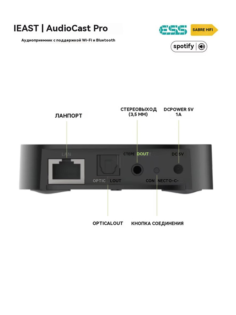 IEAST AudioCast Pro M20 Airplay Wireless WiFi аудио ресивер многокомнатный Bluetooth 5.0 музыкальная шкатулка hifi система Tadil tidal pando