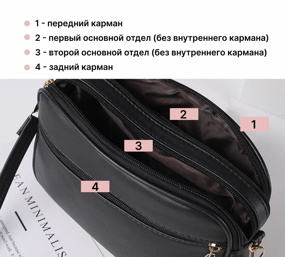 Сумка кросс-боди — фото 1
