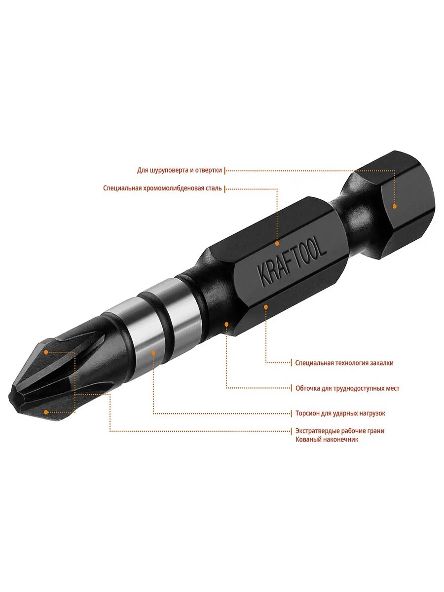 Impact PH2, 50 мм, 2 шт, ударные биты