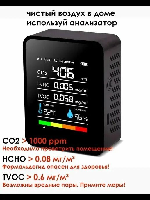 Газа портативный тестер 5 в 1. Детектор СО2, HCHO формальдегида, TVOC летучих органических веществ, термометр, гигрометр