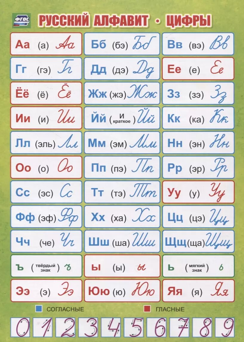 Учебный плакат "Русский алфавит. Цифры" (Формат А4)