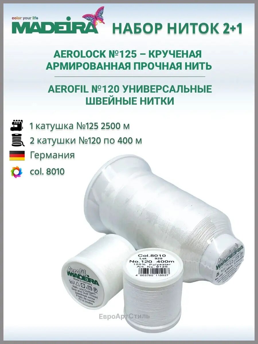 Нитки армированные для оверлока