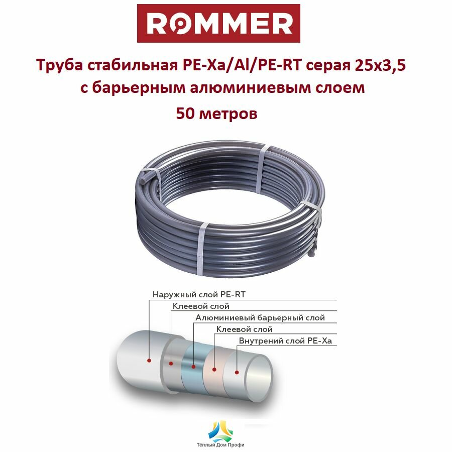 Труба стабильная Rommer 25х3.5 серая PE-Xa/Al/PE-RT с барьерным алюминиевым слоем - 50 метров