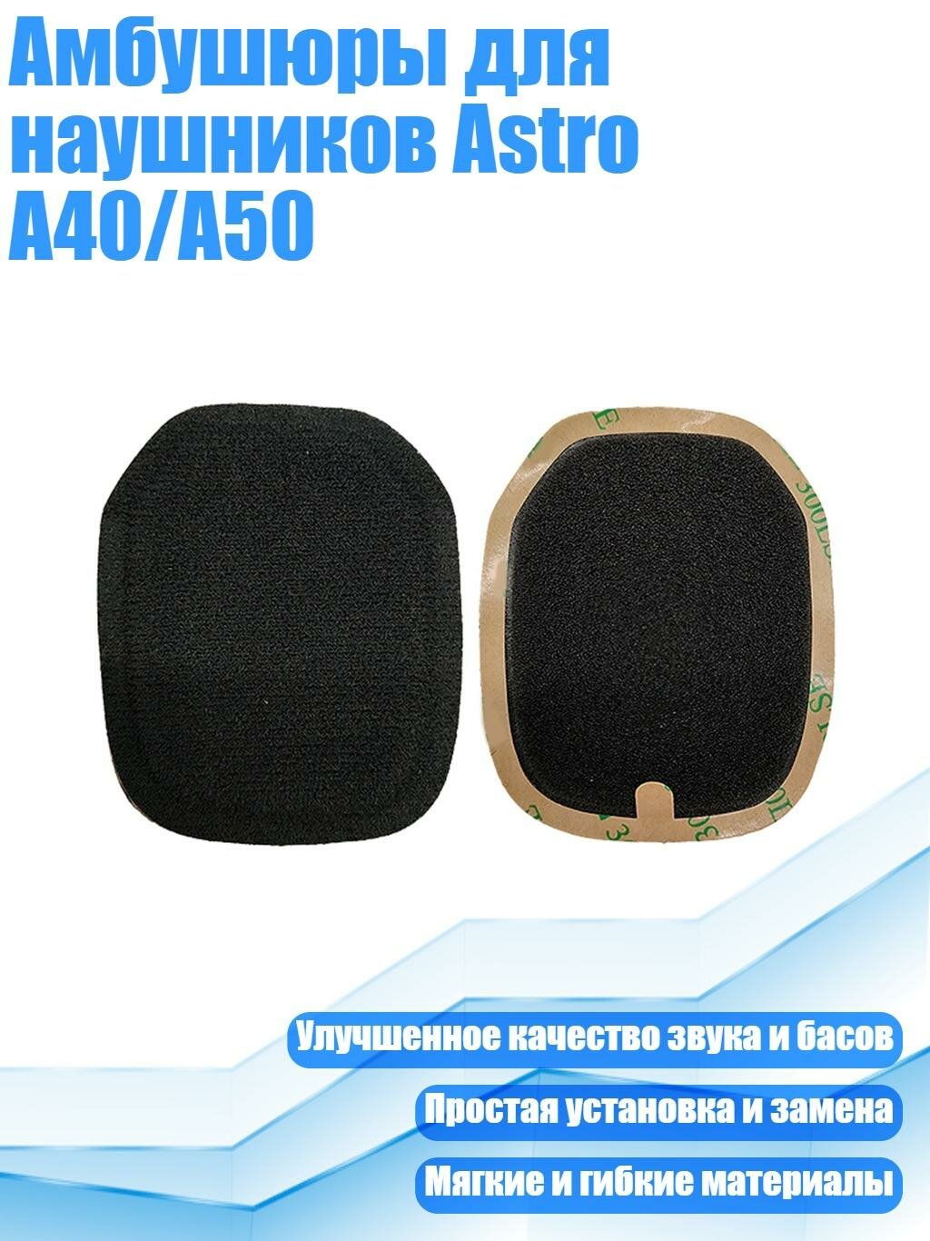 Амбушюры для наушников Astro A40/A50, Настраивающий ватный диск