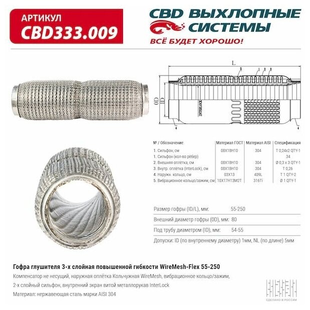 Гофра глушителя 55 x 250 повышенной гибкости WireMesh-Flex CBD