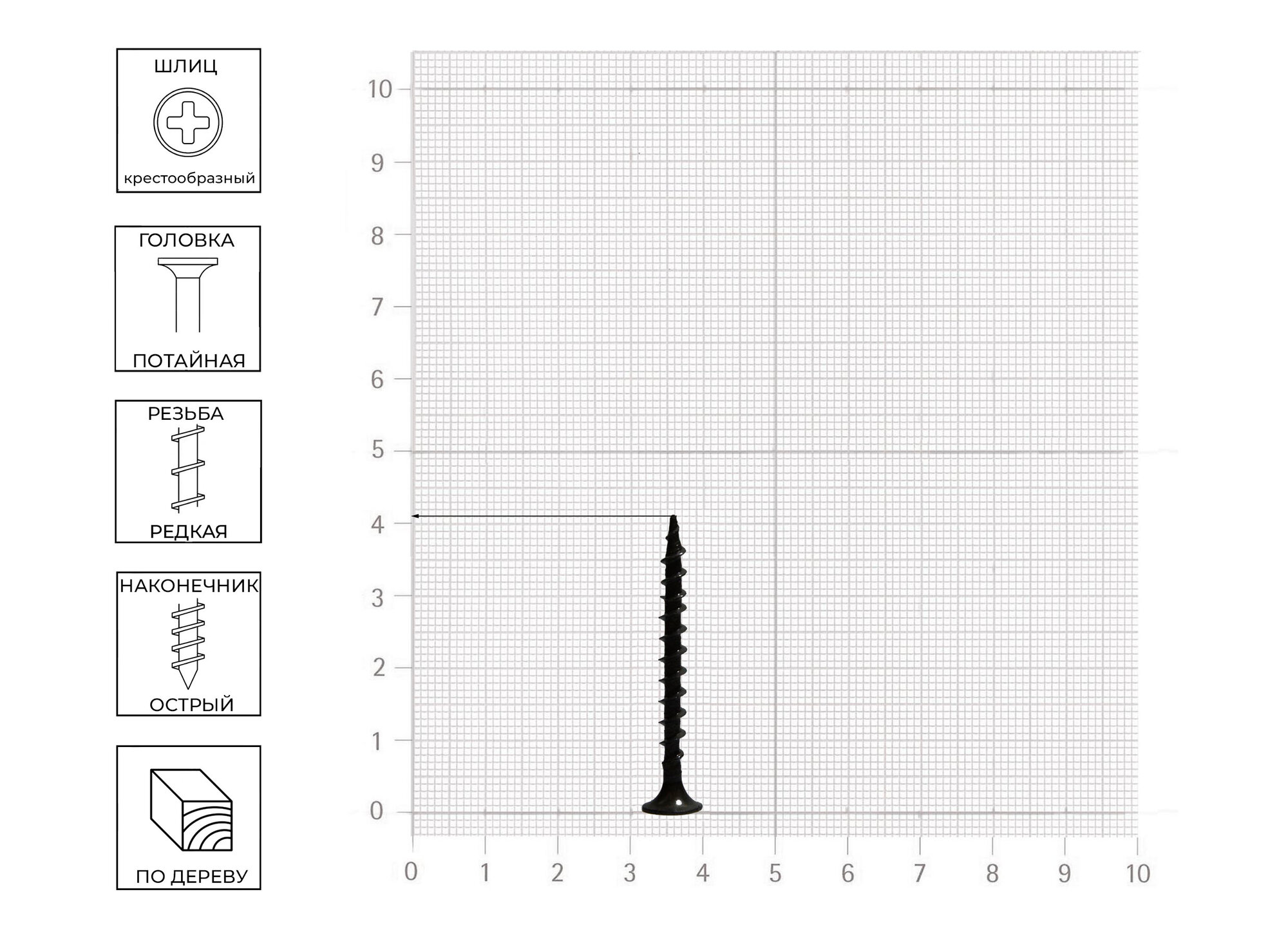 Саморезы Кач-Крепеж, потайная головка, однозаходная резьба, черный, 3,5x41 мм, 700 шт