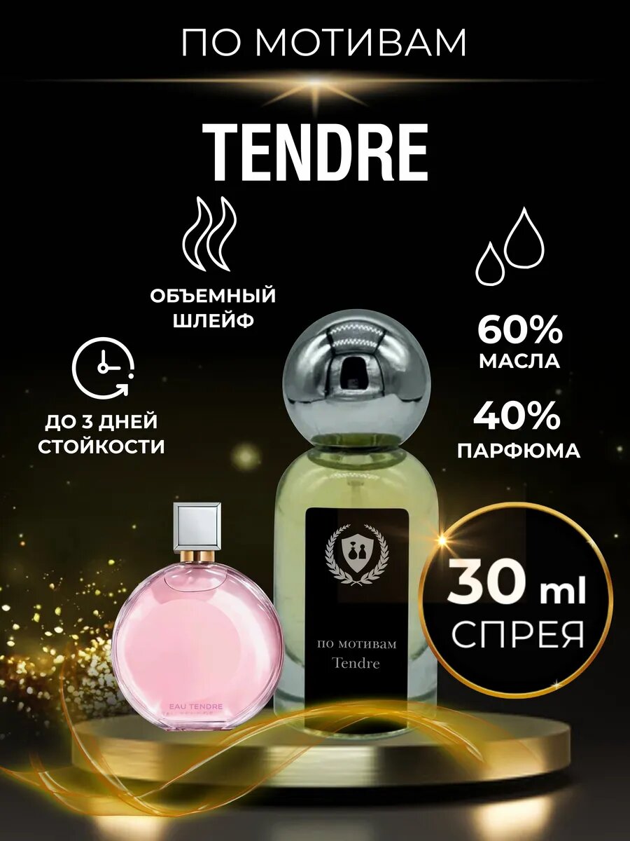 Духи по мотивам Chanel eau tendre