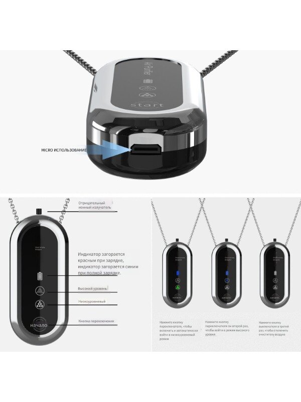 Озонатор/ ионизатор воздуха для дома/ озонатор воздуха для дома