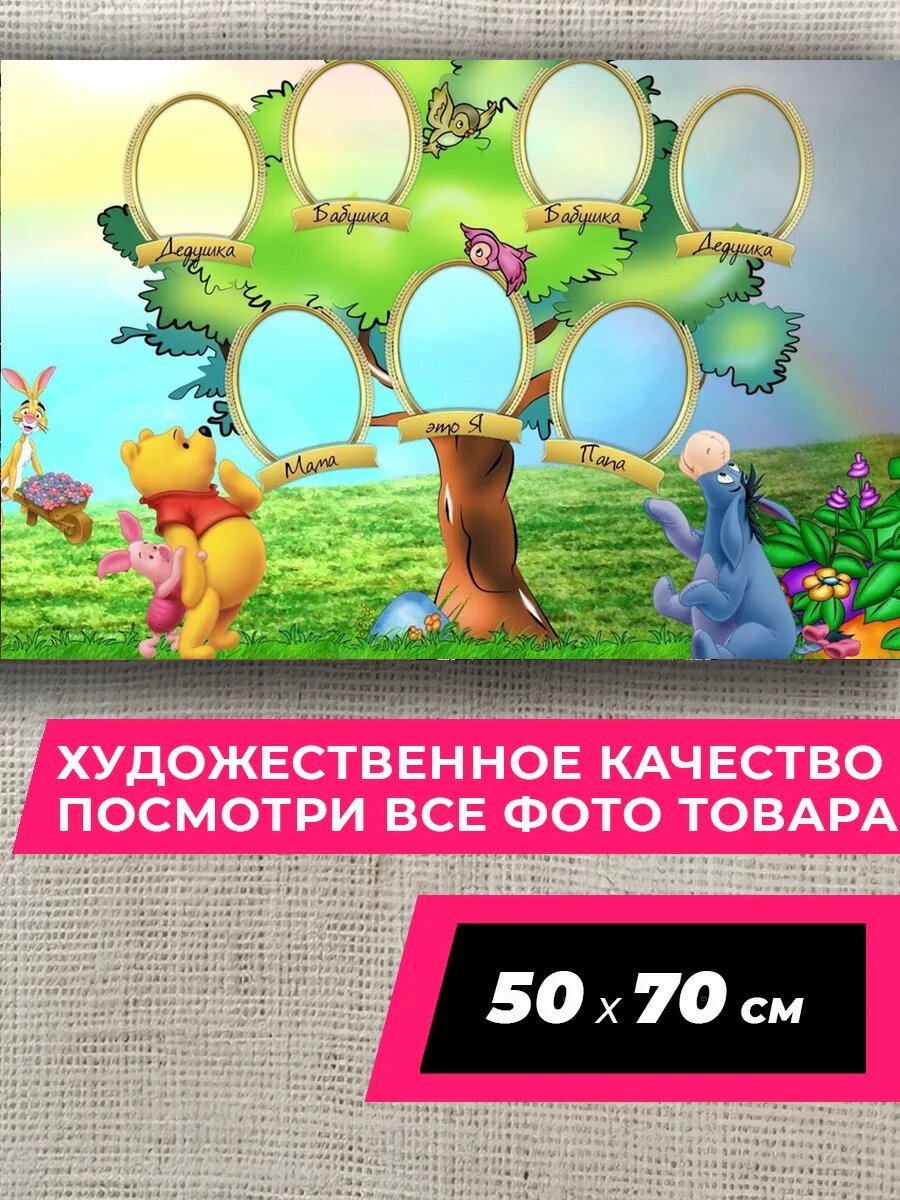 Постер Фамильное древо на стену 50 на 70, матовая фотобумага премиум качества