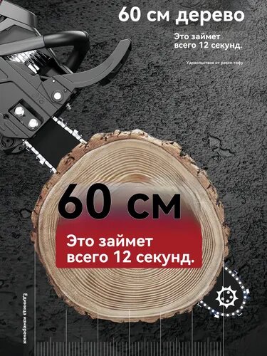 Бензопила/Четырехтактная цепная пила, Четырехтактный двигатель на чистом бензине 20 дюймов