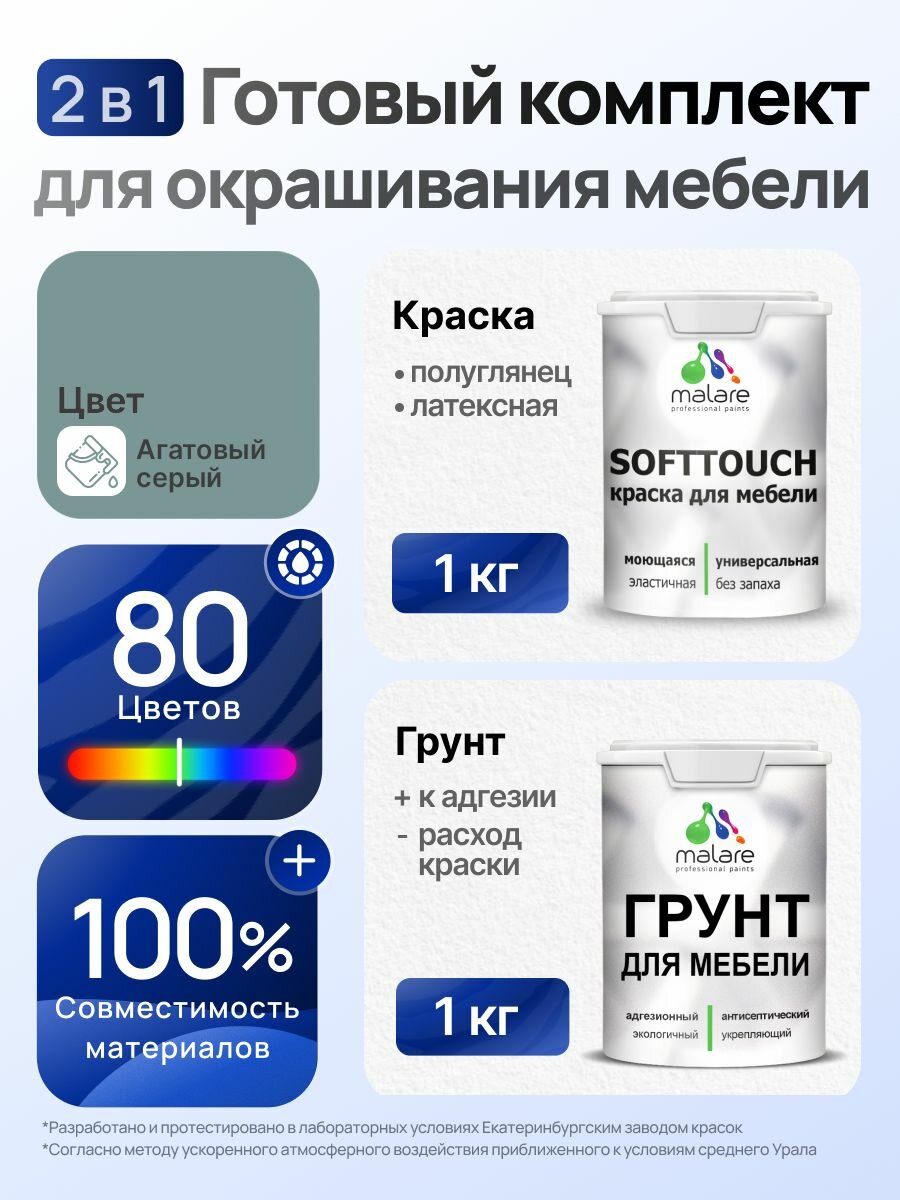 Комплект Malare SoftTouch для окрашивания мебели (1кг грунт + 1 кг краска), акриловый, без запаха, быстросохнущий, полуглянцевый, цвет агатовый серый