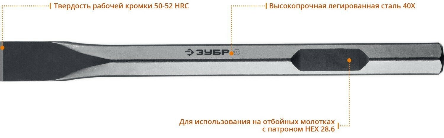 ЗУБР HEX 28,6 (Макита тип) Зубило плоское 35 х 400 мм