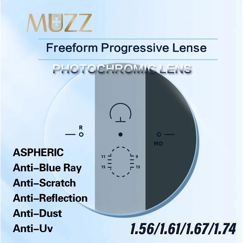 Мультифокусные прогрессивные линзы CR-39 для очков HD Brown, 1.67