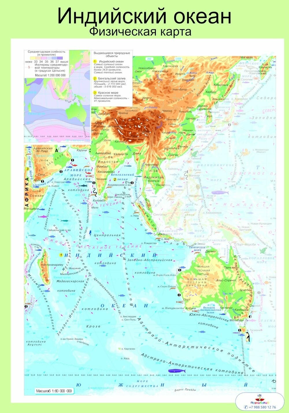 Индийский океан. Физическая карта 7 класс