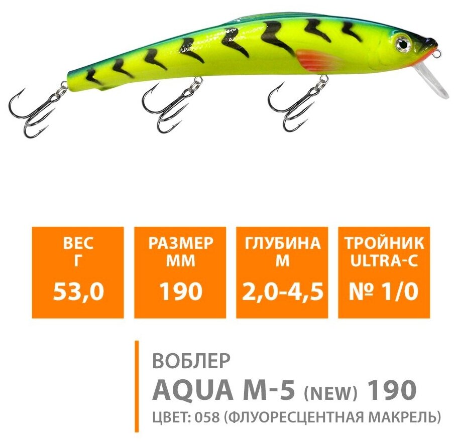 Воблер для рыбалки плавающий AQUA M-5 (new) 190mm 53g заглубление от 2 до 4.5m цвет 058