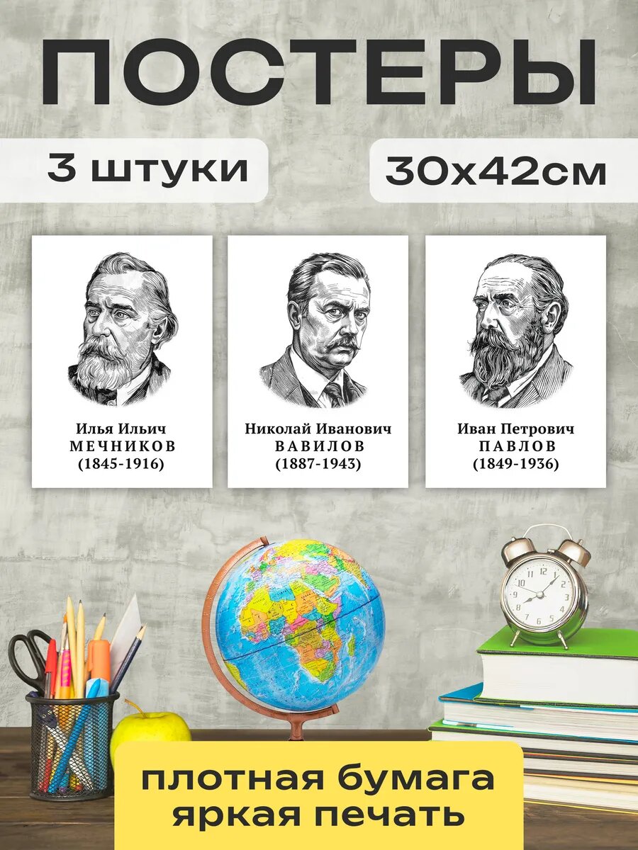 Плакаты для кабинета Биологии