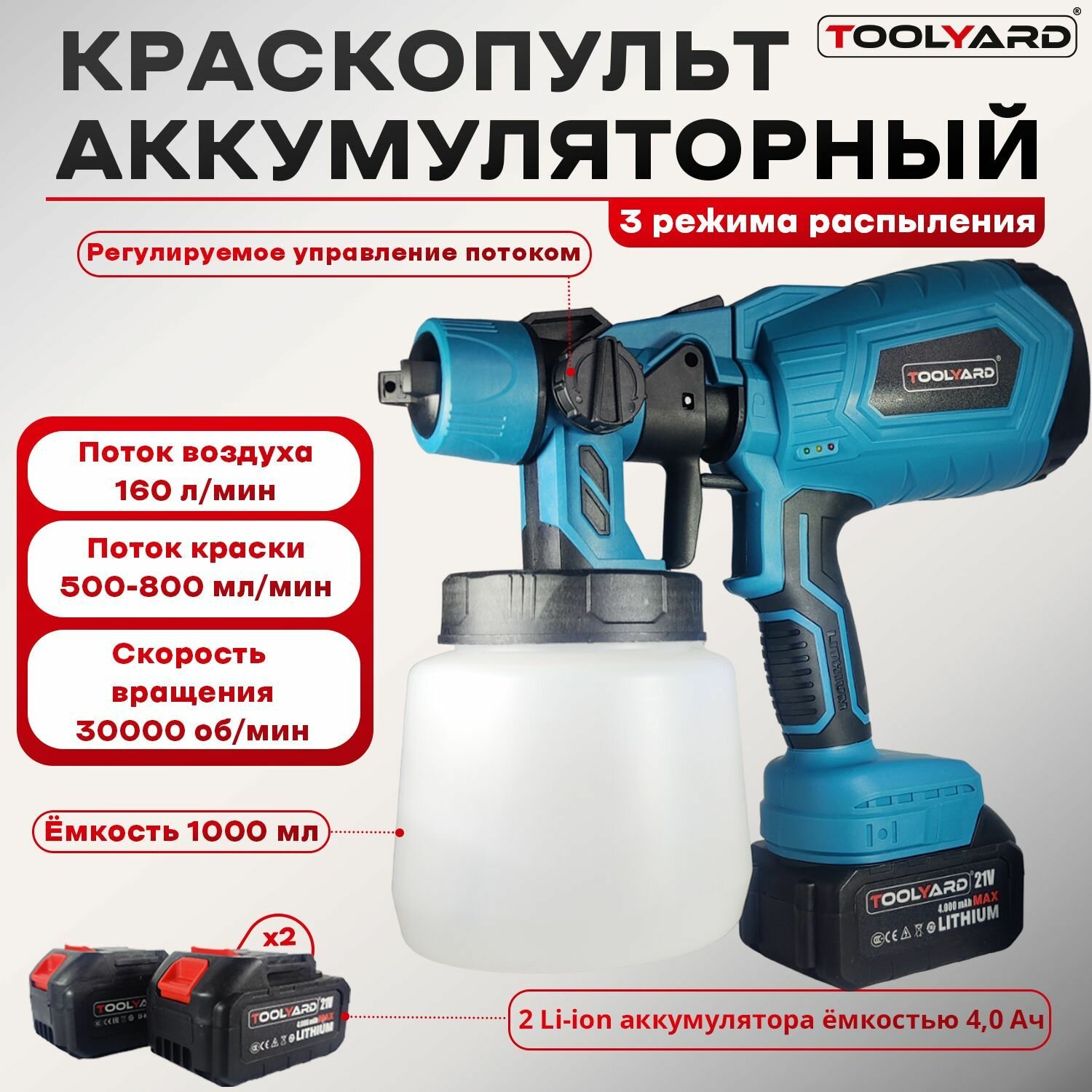 Краскопульт аккумуляторный щеточный TOOLYARD (1000мл 150Вт 30000об/мин, 2шт 4.0Ач 21В АКБ)