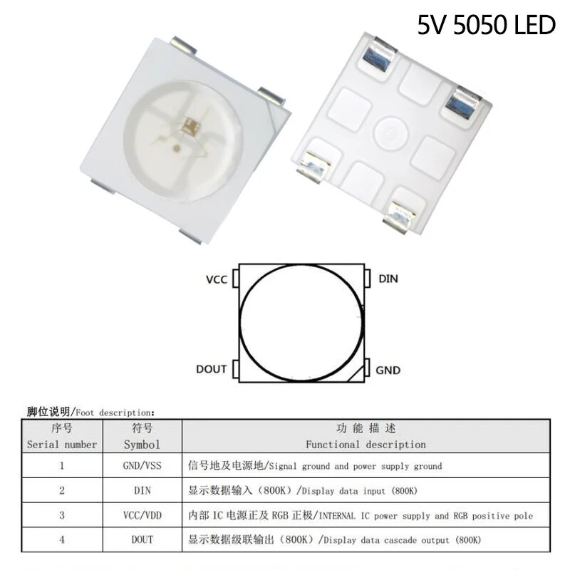 5V 5050 LED RGB Ball 100Pcs