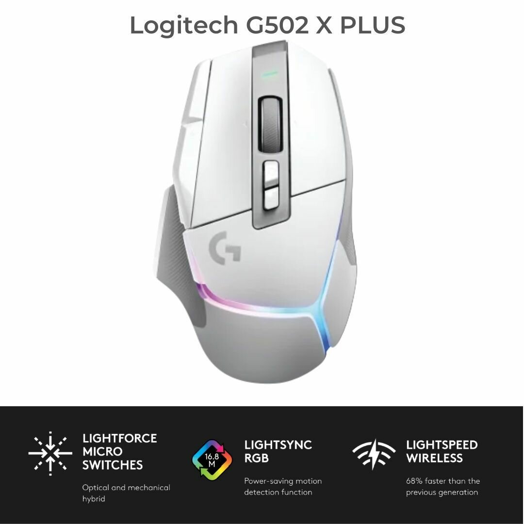 Беспроводная игровая мышь Logitech G502 X PLUS LIGHTSPEED HERO 25K LIGHTSYNC RGB, Белый