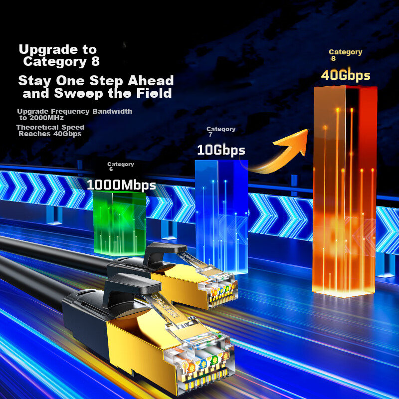 SAMZHE CAT8 Pure Copper Ethernet Cable, 10 Gigabit Shielded Network Cable, 8-Core Twisted Pair Gaming Cable, Home Computer Patch Cable Compatible with Gigabit, 1 Meter WX8010