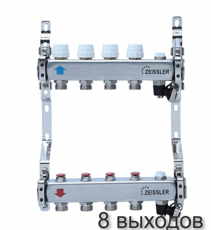 Коллекторная группа без расходомеров и кранов 1"- 3/4" 8 выходов "ZEISSLER" ZSc.406.0608S