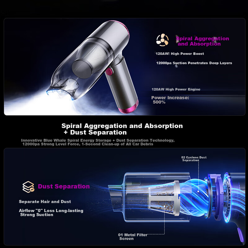 REWONDER Car Vacuum Cleaner Brushless High Suction Wireless Handheld Home Car Pet Vacuum Cleaner Dyson Purple Desktop Vacuum Cleaner