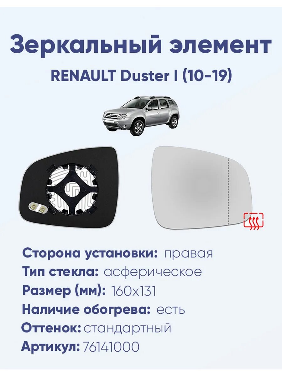 Зеркало RENAULT Duster I (10-19) 76141000