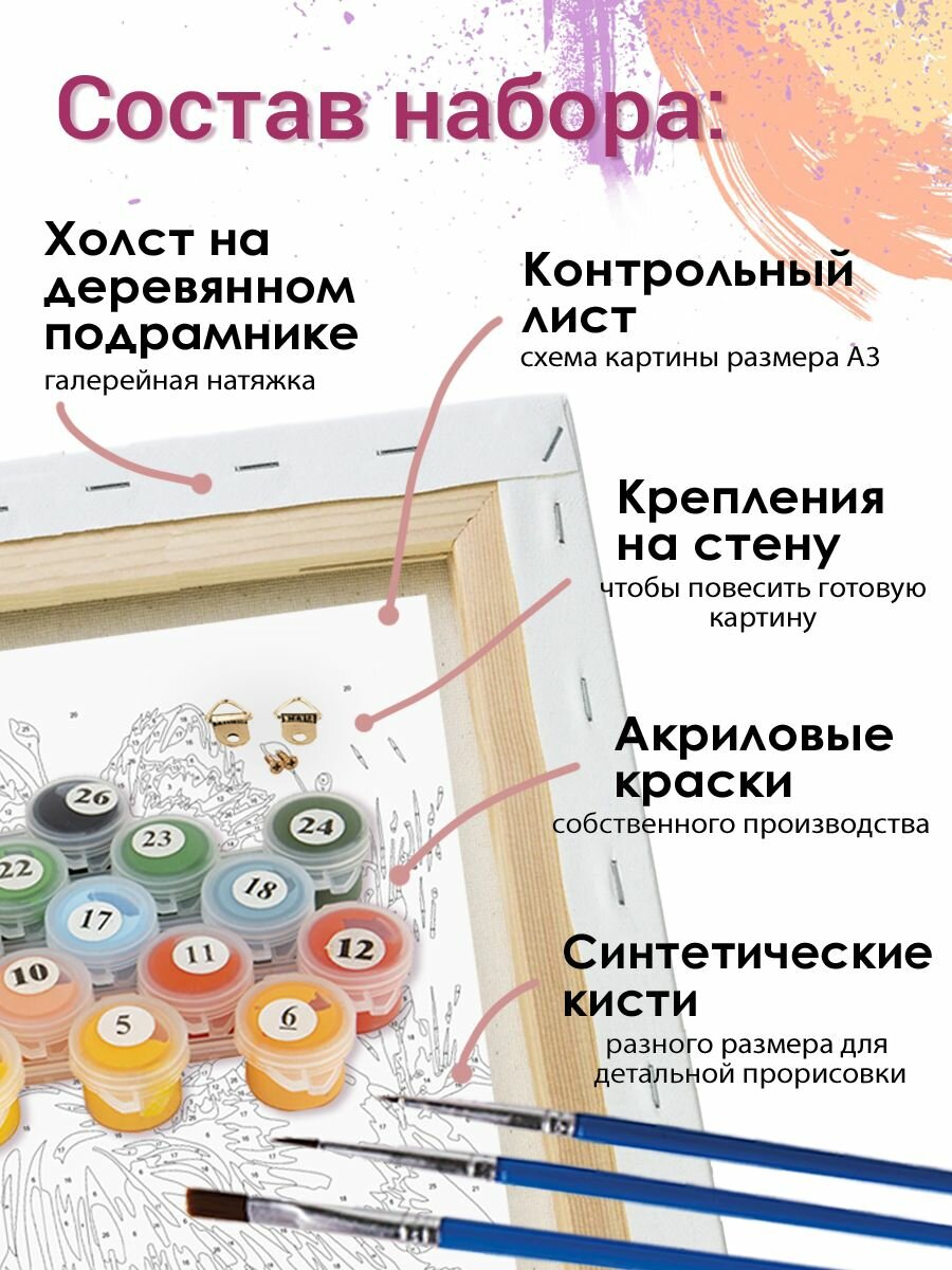 Картина по номерам "Большой Лебовски", от 3 лет, 25 цветов, 30x40 см, холст на подрамнике — фото 1