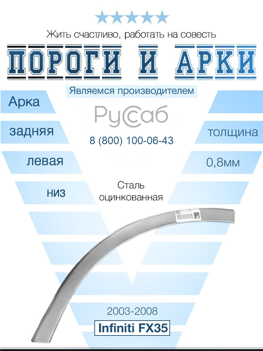 Арка левая для (ниж. часть) Infiniti FX35 2003-2008