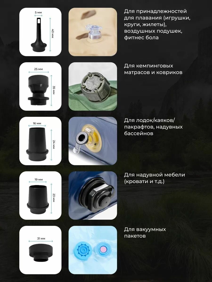 Насос электрический для матраса, лодки, с фонариком, с функцией вакууматора, аккумулятор 2400 мАч