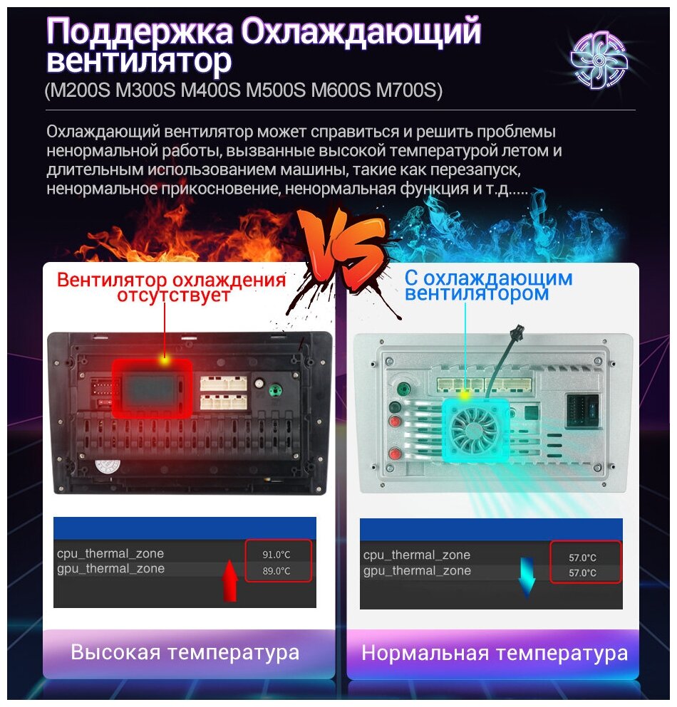 Штатная магнитола андроид Street Audio для Lada Vesta 3/32Gb 8*1,8 ГГц ...