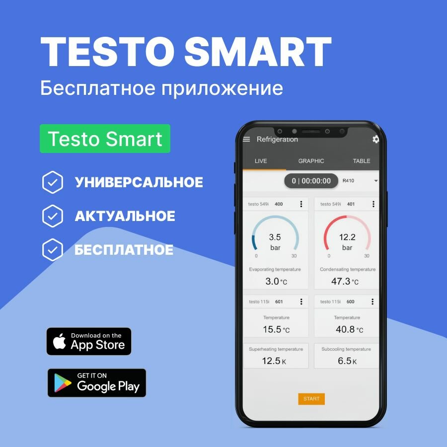 Термогигрометр — фото 1