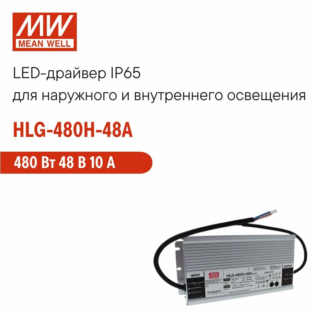 LED-драйвер MEAN WELL HLG-480H-48A 480 Вт, 48 В, 10 А стабилизация CV+CC, корпус IP65