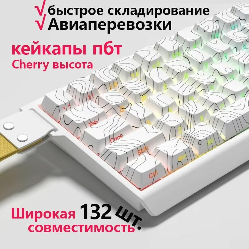 Комплектующие для клавиатур и мышей