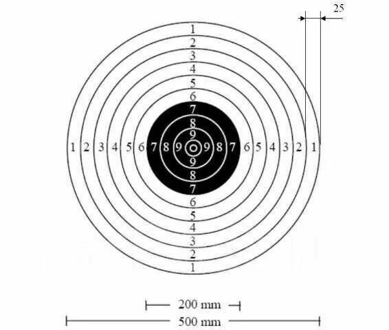Мишень №4 спортивная, 500х500 мм, 70 г/м 30 шт в комплекте