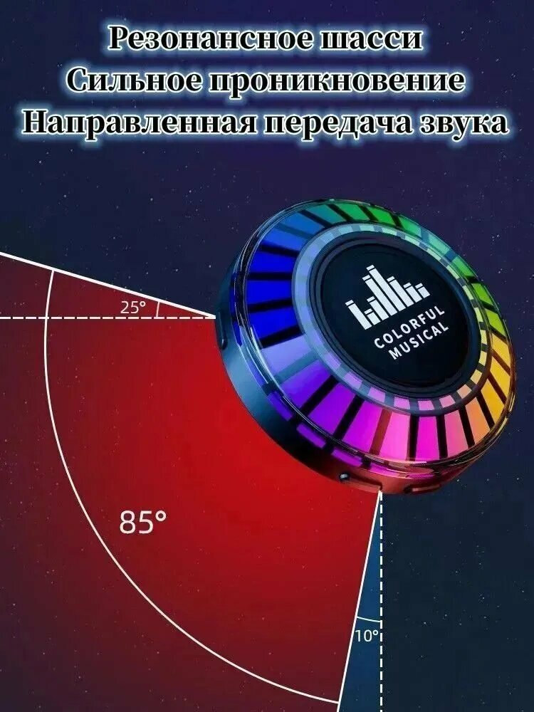 Виброколонка Для Соседей — фото 1