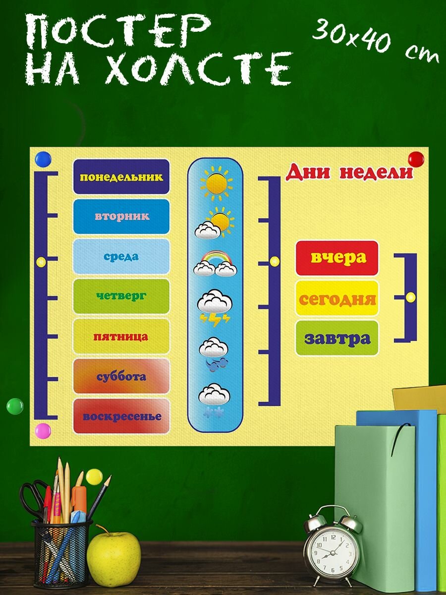 Обучающий плакат для детского сада, дни недели для детей 30х40 см