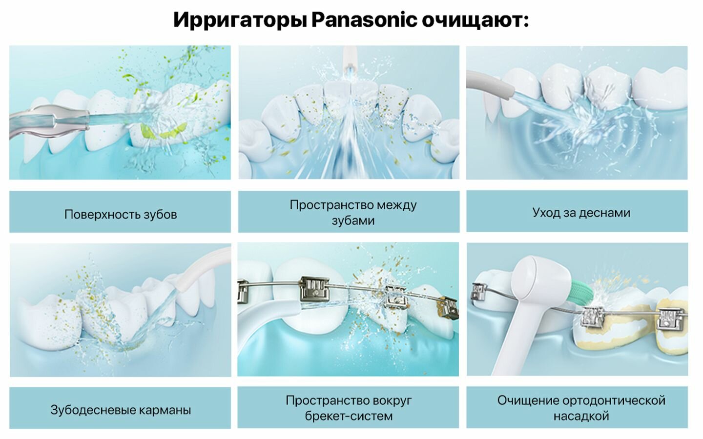 Ирригатор Panasonic EW-DJ10 — фото 1