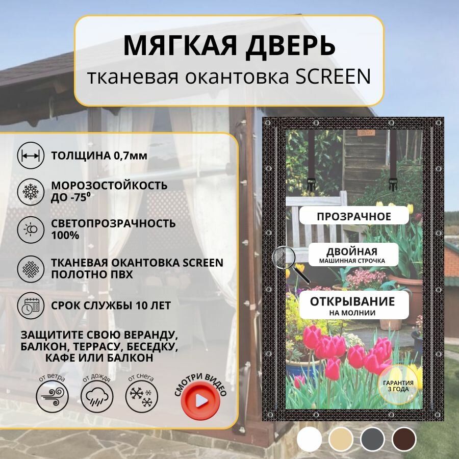 220см*140см -МягкаяДверь из ПВХ (тканевая окантовка SCREEN)