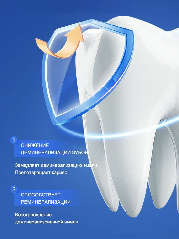 Зубная паста — фото 1