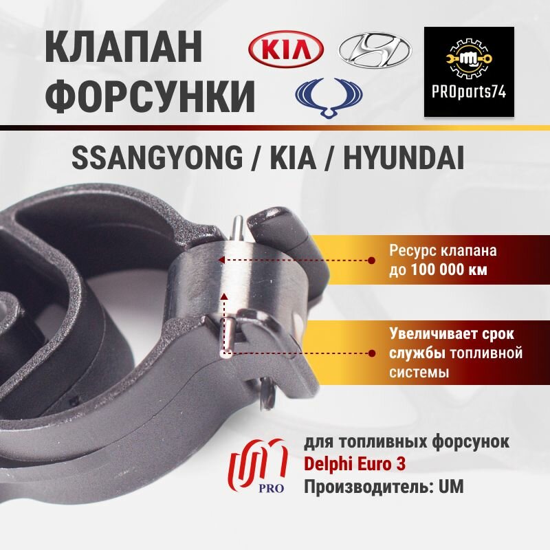 Клапан форсунок DELPHI EURO 3 28538389