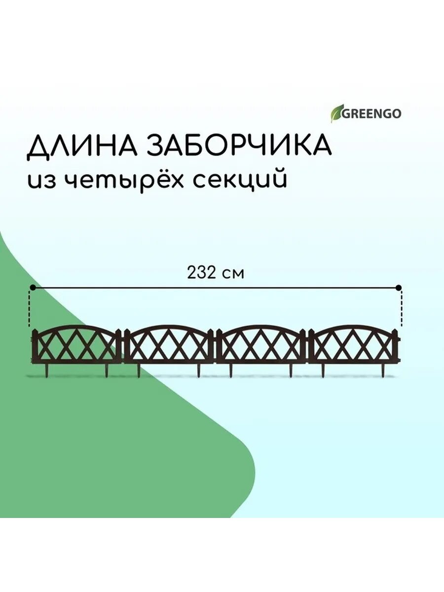 Декоративный садовый забор с секциями