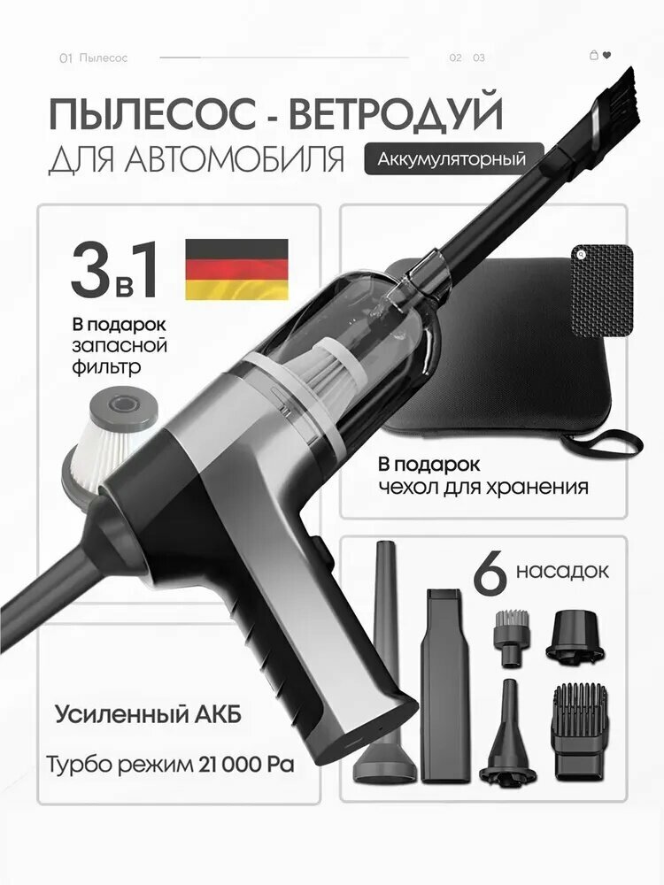 Xiaomi Мощный беспроводной пылесос для автомобиля 21000 Pa, 4000 мАч