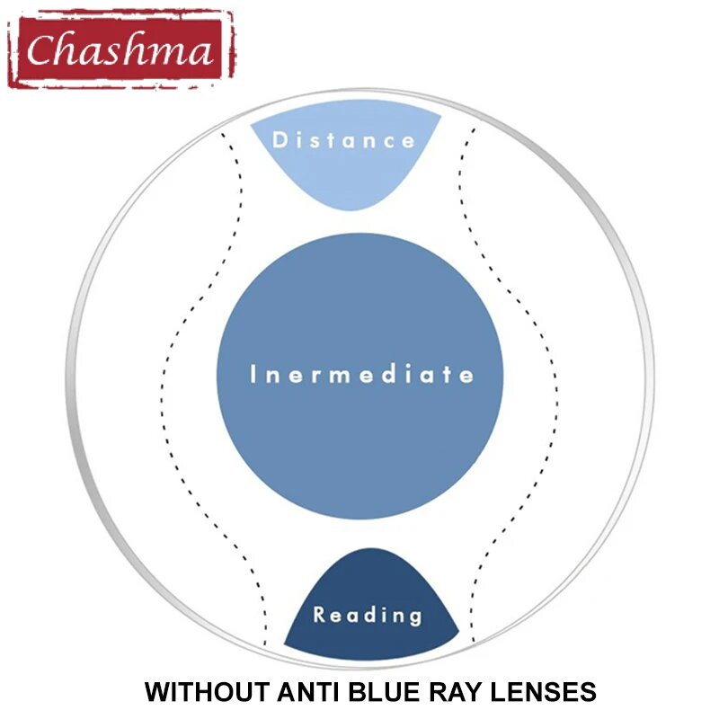 Прогрессивные линзы Chashma для офисной работы No Anti Blue Ray, 1.56